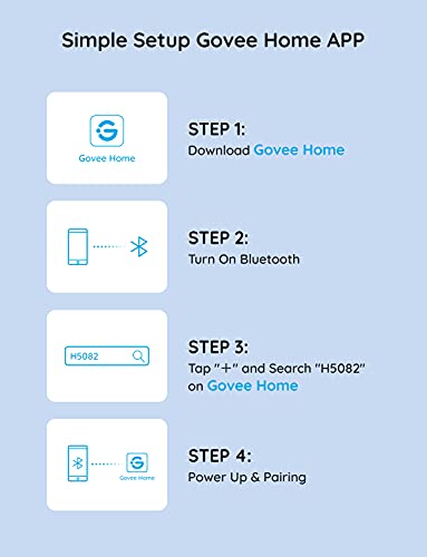 Govee Dual Smart Plug 2 Pack, 15A WiFi Bluetooth Outlet, Work with Alexa and Google Assistant, 2-in-1 Compact Design, Govee Home App Control Remotely with No Hub Required, Timer, FCC and ETL Certified