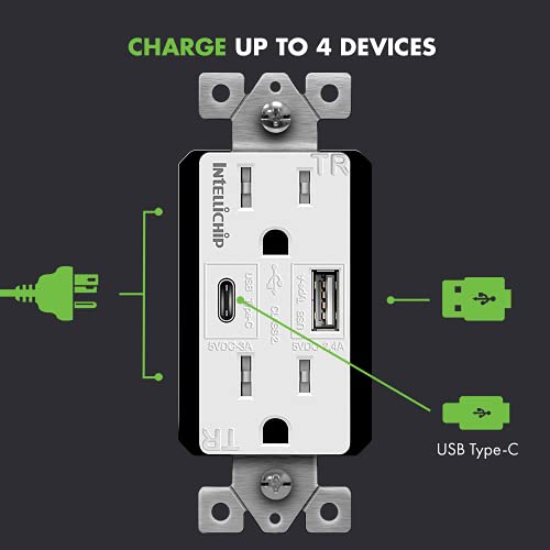 TOPGREENER 5.8A Ultra-High-Speed USB C Wall Outlet Charger, 15A Duplex Tamper-Resistant Receptacle Plug, Charging Power Outlet with USB Ports, Electrical USB Socket, UL Listed, TU21558AC, White