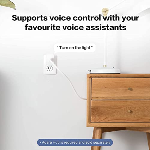 Aqara Smart Plug, REQUIRES AQARA HUB, Zigbee, with Energy Monitoring, Overload Protection, Scheduling and Voice Control, Works with Alexa, Google Assistant, IFTTT, and Apple HomeKit Compatible