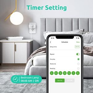 VOCOlinc Homekit Smart Plug Works with Alexa, Apple Home, Google Assistant, WiFi Smart Plug That Work with Alexa, Electrical Timer Outlet Support Siri, No Hub Required, 15A, 2.4GHz, 110～120V, 4 Pack