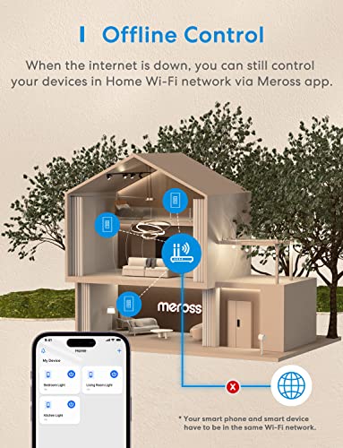 Smart Dimmer Switch Single Pole, Meross Smart 2.4GHz WiFi Light Switch for Dimmable LED, Compatible with Alexa Google Assistant and SmartThings, Neutral Wire Required, Remote Control Schedule,1 Pack