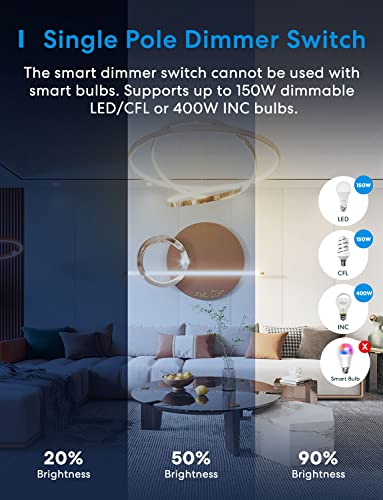 Smart Dimmer Switch Single Pole, Meross Smart 2.4GHz WiFi Light Switch for Dimmable LED, Compatible with Alexa Google Assistant and SmartThings, Neutral Wire Required, Remote Control Schedule,1 Pack