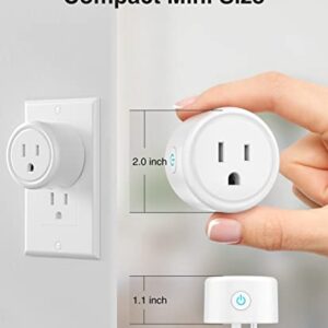 Mini Smart Plug, GHome Wi-Fi Outlet Works with Alexa and Google Home, Smart Sockets Remote Control with Surge Protector Timer Schedule Function,ETL FCC Certified,1 Pack