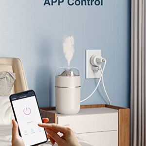 Mini Smart Plug, WISEBOT WiFi Plug Surge Protector Works with Alexa and Google Home, Plug-in Outlet Socket APP Control, Timer Function, ETL FCC Listed, No Hub Required, 2.4GHz WiFi Only, 10A/1200W