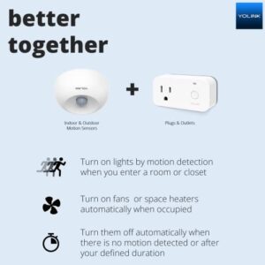 YoLink Smart Plug with Energy Monitoring, 1/4 Mile World's Longest Range Smart Home Mini Outlet Works with Alexa Google Assistant IFTTT Remote Control Home Appliances Anywhere, YoLink Hub Required