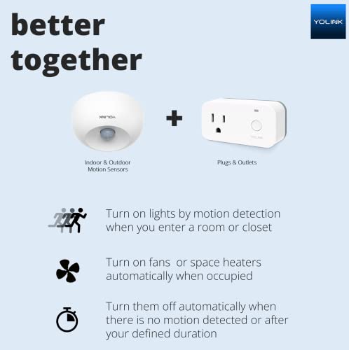 YoLink Smart Plug with Energy Monitoring, 1/4 Mile World's Longest Range Smart Home Mini Outlet Works with Alexa Google Assistant IFTTT Remote Control Home Appliances Anywhere, YoLink Hub Required