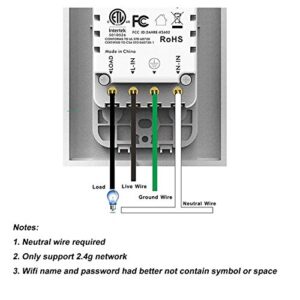 Smart Light Switch, WiFi Switch Touch Wall Switch 1 Gang, Compatible with Alexa Google Home and IFTTT