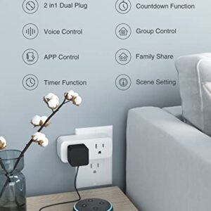 Smart Plug Extender, WISEBOT 2.4G WiFi Dual Outlet Works with Alexa and Google Home, Surge Protector Mini Socket Plug-in Remote Control and Timer Function, 10A 1200W, 2-Pack, White