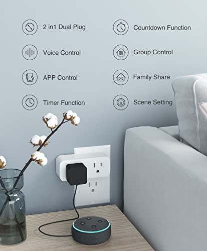 Smart Plug Extender, WISEBOT 2.4G WiFi Dual Outlet Works with Alexa and Google Home, Surge Protector Mini Socket Plug-in Remote Control and Timer Function, 10A 1200W, 2-Pack, White