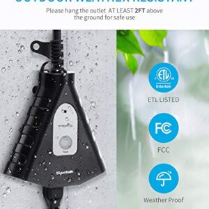 Syantek Outdoor WiFi Outlet, Smart Outdoor Plug with 3 Ground Outlets, Compatible with Amazon Alexa, Google Assistant, Remote Control, Timer, Waterproof, FCC Certified for Outdoor and Chritmas Lights