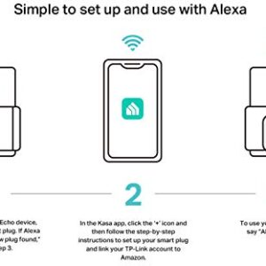 Kasa Smart Plug Mini, Smart Home Wi-Fi Outlet Works with Alexa & Google Home, Wi-Fi Simple Setup, No Hub Required – A Certified for Humans Device (HS105)