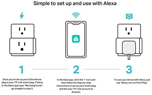 Kasa Smart Plug Mini, Smart Home Wi-Fi Outlet Works with Alexa & Google Home, Wi-Fi Simple Setup, No Hub Required – A Certified for Humans Device (HS105)