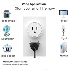 Sparkleiot Zigbee Smart Plug Outlet forPhilipsHue Mini Remote Voice Control with Alexa, Compatible with Google Home SmartThings Hub Required