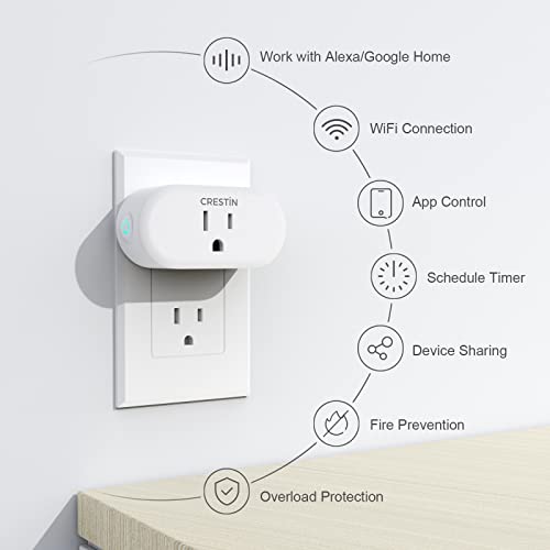 CRESTIN Smart Plug Mini WiFi Outlet with APP Control & Timer Function, Smart Plugs Work with Alexa & Google Assitant, 15A Smart Socket No Hub Required, ETL & FCC Certified(2.4GHz Only, 2 Pack