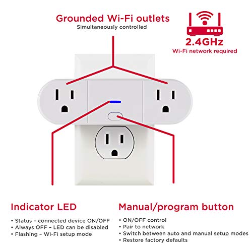 UltraPro Smart Plug, Wi-Fi, 2 Outlets, Works with Alexa, Echo & Google Home, No Hub Required, App Controlled, ETL Certified, 2 Pack, 51403