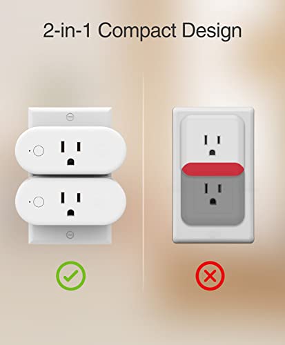 GHome Smart HomeKit Smart Plug, 15A Mini Plug Works with HomeKit and Homepod, Wi-Fi Outlet Socket Remote Control with Schedule Timer Function, Only for 2.4GHz Network, No Hub Required (2 Pack), White