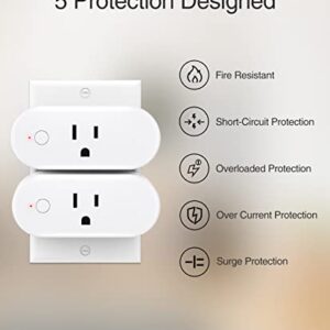 GHome Smart HomeKit Smart Plug, 15A Mini Plug Works with HomeKit and Homepod, Wi-Fi Outlet Socket Remote Control with Schedule Timer Function, Only for 2.4GHz Network, No Hub Required (2 Pack), White