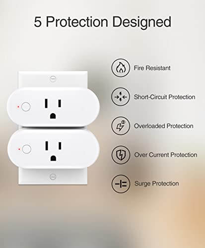 GHome Smart HomeKit Smart Plug, 15A Mini Plug Works with HomeKit and Homepod, Wi-Fi Outlet Socket Remote Control with Schedule Timer Function, Only for 2.4GHz Network, No Hub Required (2 Pack), White