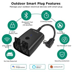 G-Homa Outdoor Smart Plug Waterproof, Wi-Fi 15A Plugs with 2 Sockets, Smart Outlet Work with Alexa and Google Home, No Hub Required, FCC&CSA Certified, 2.4GHz WiFi Only