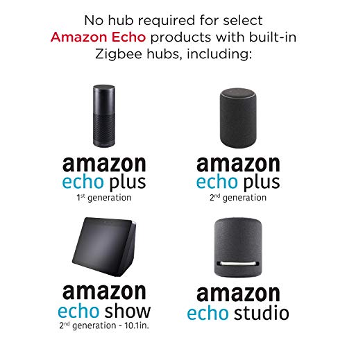 Enbrighten Zigbee Dimmer, Dual Outlet Control Plug-In, Pairs Directly with Echo 4th Gen/Echo Show 10 (All)/Echo Studio/Echo Plus (All)/Eero Pro 6, White, 43096