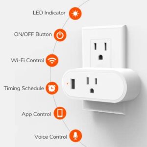 JJC Smart Plug 18D, WiFi Outlet Compatible with Alexa and Google Home Assistant, Mini Smart Home Plugs with Timer Fuction & Group Controller, 10 Amp,2.4G WiFi Only,1-Pack, White