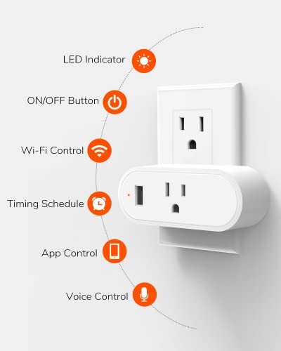 JJC Smart Plug 18D, WiFi Outlet Compatible with Alexa and Google Home Assistant, Mini Smart Home Plugs with Timer Fuction & Group Controller, 10 Amp,2.4G WiFi Only,1-Pack, White