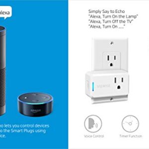 VIEWISE Smart Plug Mini, Wi-Fi Switch Outlet Socket, No Hub Required, Works with Alexa, Control Your Devices from Anywhere, Mini Size, Amazon Echo Voice Control (1 Pack)