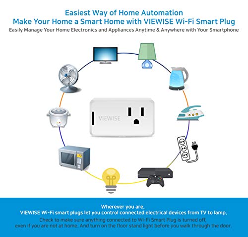 VIEWISE Smart Plug Mini, Wi-Fi Switch Outlet Socket, No Hub Required, Works with Alexa, Control Your Devices from Anywhere, Mini Size, Amazon Echo Voice Control (1 Pack)