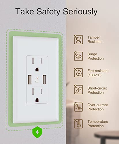 GHome Smart WO2-1 Smart Wall Outlet, White