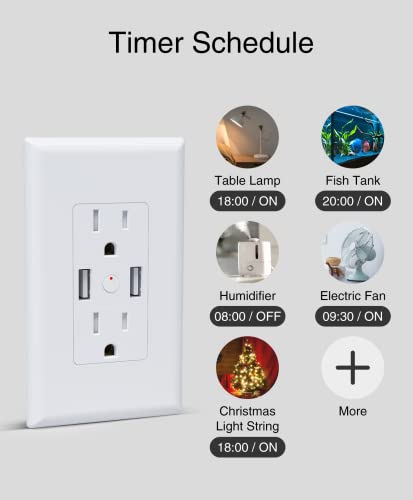 GHome Smart WO2-1 Smart Wall Outlet, White