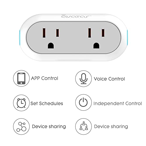 Smart Plug That Work with Alexa, Google Home Assistant, Siri Shortcuts & IFTTT, Dual Sockets 2.4G WiFi Outlet Compatible with Avatar Controls, Smart Life & Tuya APP - Energy Monitoring - 2 Pack