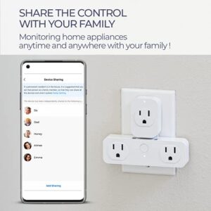 eco4life Smart Outlet, Mini Wifi Plug, Work with Alexa, Google Home, No Hub Needed, App Remote Control, Set Timer, UL certified (3 pack)