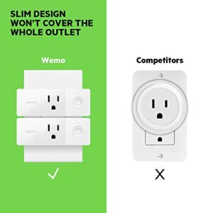 Wemo Mini Smart Plug Compatible with Alexa, Google Assistant & Apple HomeKit, 5-pack (Certified Refurbished)