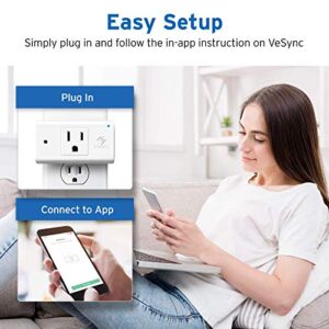 Smart Plug by Etekcity, Works with Alexa and Google Home, 15A/1800W, WiFi Energy Monitoring Outlet with Automatic Night Light, No Hub Required, ETL Listed, White (Upgraded Version)