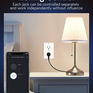 Smart WiFi in-Wall Outlet 15 Amp Tamper Resistant Split Duplex Receptacle - 2 Plugs, Compatible with Alexa, Google Home (No Hub Required)