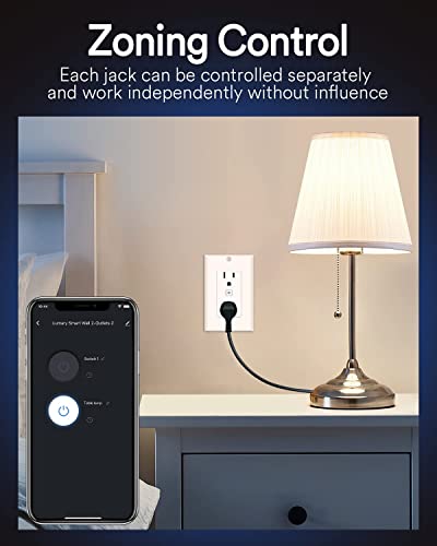 Smart WiFi in-Wall Outlet 15 Amp Tamper Resistant Split Duplex Receptacle - 2 Plugs, Compatible with Alexa, Google Home (No Hub Required)