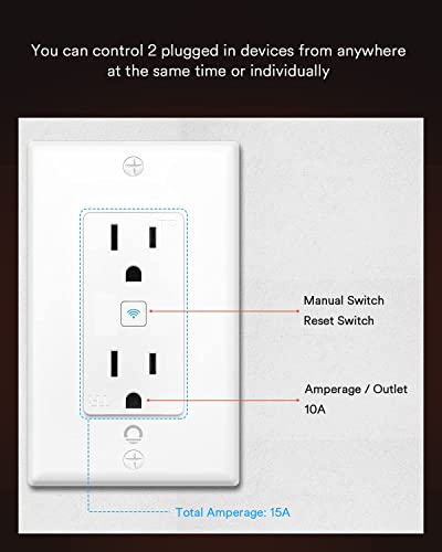 Smart WiFi in-Wall Outlet 15 Amp Tamper Resistant Split Duplex Receptacle - 2 Plugs, Compatible with Alexa, Google Home (No Hub Required)