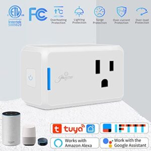 2pack Smart Plug Socket Mini Outlet with Schedule,Remote Control your Devices,Occupies Only One Socket, Compatible with Alexa Echo Google Home Assistant, christmas light socket Timing Function