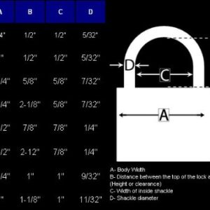 Mountain Series (BP125-KD) Solid Brass Padlocks, 1-1/4"" Wide Keyed Different