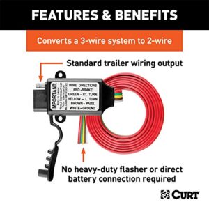 CURT 55178 Non-Powered 3-to-2-Wire Splice-in Trailer Tail Light Converter, 4-Pin Wiring Harness , Black