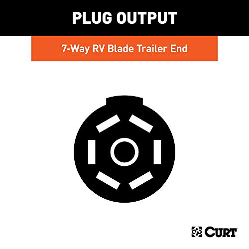 CURT 58190 Trailer-Side 7-Pin RV Blade Wiring Harness Connector