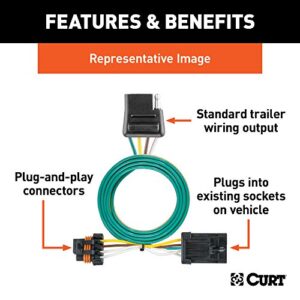 CURT 56031 Vehicle-Side Custom 4-Pin Trailer Wiring Harness, Fits Select Ford F-150