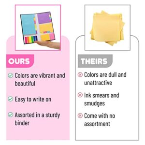 Mr. Pen- Sticky Notes Set, Sticky Notes Tabs, 410 Pack, Divider Sticky Notes, School Supplies, Office Supplies, Planner Sticky Notes, Sticky Note Dividers Tabs, Book Notes, Bible Sticky Notes