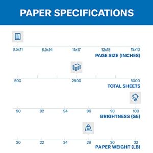 Hammermill Printer Paper, Premium Color 28 lb Copy Paper, 8.5 x 11 - 5 Ream (2,500 Sheets) - 100 Bright, Made in the USA, 102450C