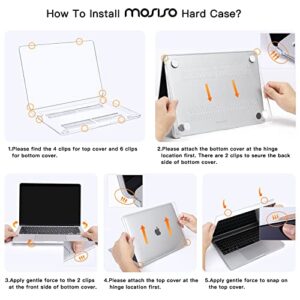 MOSISO Compatible with MacBook Air 13.6 inch Case 2022 2023 Release A2681 M2 Chip with Liquid Retina Display & Touch ID, Protective Plastic Hard Shell Case Cover, Crystal Clear