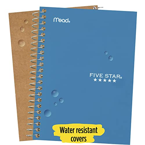 Five Star Personal Spiral Notebook, 1-Subject, College Ruled Paper, 7" x 4-3/8", Small Size, 100 Sheets, Teal Blue (45484AA4)