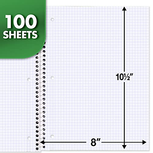 Mead Spiral Notebook, 1-Subject, Graph Ruled Paper, 10-1/2" x 8", 100 Sheets, Green (05676AC5)