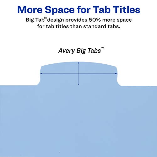 Avery 8-Tab Plastic Binder Dividers, Write & Erase Multicolor Big Tabs, 1 Set (16171),Translucent Multicolor