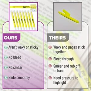 Mr. Pen- No Bleed Gel Highlighter, Bible Highlighters, Yellow, Pack of 8, Gel Highlighters