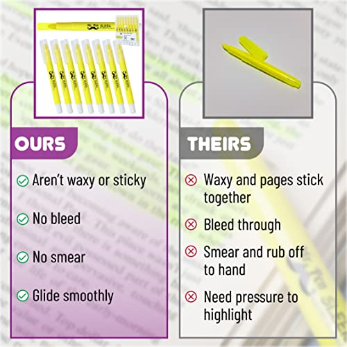 Mr. Pen- No Bleed Gel Highlighter, Bible Highlighters, Yellow, Pack of 8, Gel Highlighters